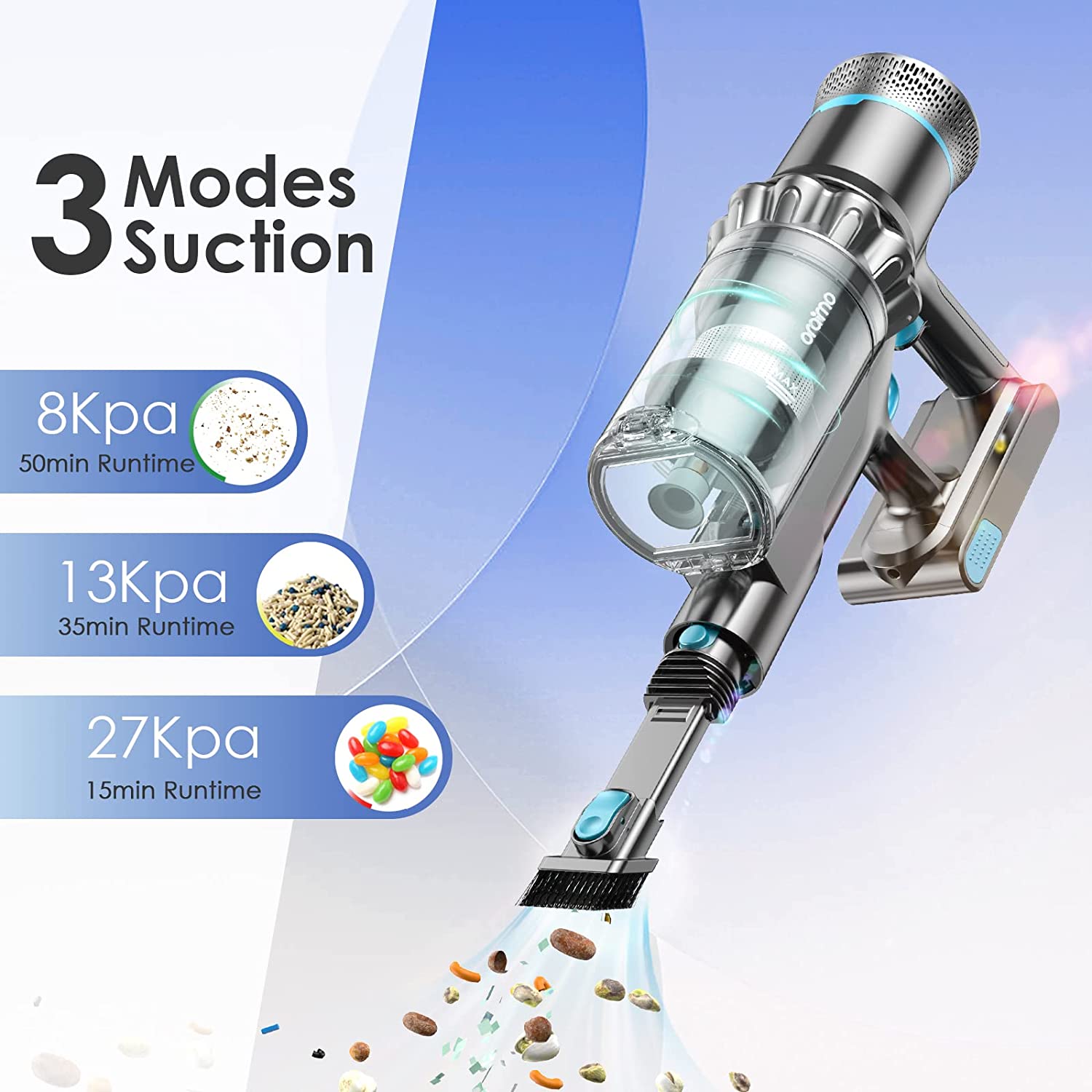 Vacuum Cleaner – Osmo DE